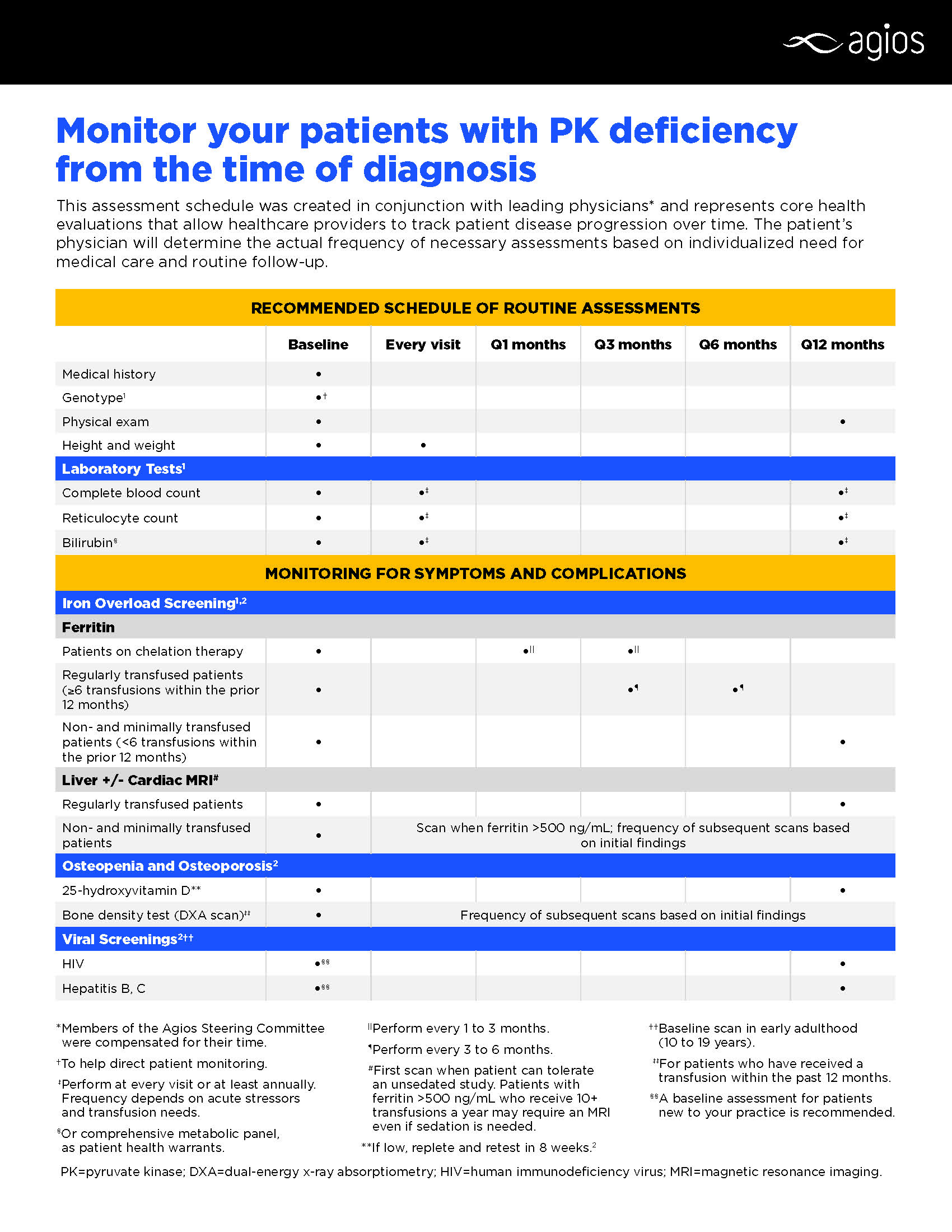 PK deficiency resources and support programs| For HCPs